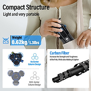 SIRUI AM223L Travel Video Tripod with Leveling Base, Mini Carbon Fiber Desktop Tripod for DSLR Camera Video Camcorder, Max Load 33lbs, Max Height 14.2"