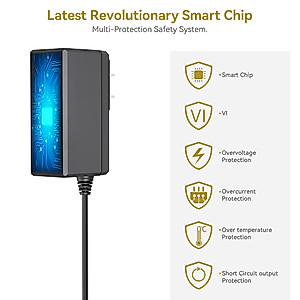 Omilik UL Listed AC Adapter for Livestrong LS5.0U LS5.0R LS6.0R Stationary Exercise Bike LS7.9E & LS8.0E Elliptical LS9.9E & LS12.9E Incline Elliptical Cross Trainer LS10.0E & LS13.0E Trainer Exercise