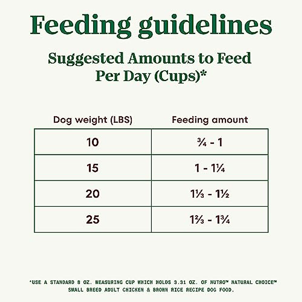 NUTRO NATURAL CHOICE Small Breed Adult Dry Dog Food, Chicken & Brown Rice Recipe Dog Kibble, 5 lb. Bag