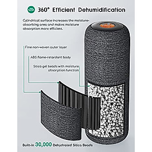 Mini Dehumidifier, Afloia Gun Safe Dehumidifier Rechargeable Cordless Dehumidifiers with Heating Base, Quiet Small Portable Dehumidifier for Small Space Room Bathroom Closet Car RV Boat, TOPZ 1+1 DG