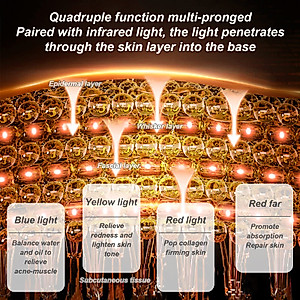 Led Face Mask Light Therapy, Red light therapy for face, light therapy mask, Led Light Therapy Facial Skin Care Mask, Blue & Red Light for Acne Photon Mask, Japanese New Technology, Silicone Material