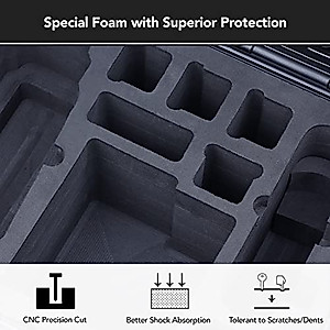 Lykus Titan M320 Waterproof Hard Case for DJI Mavic 3 Classic, Mavic 3/Cine, Fit DJI RC/RC Pro and Lanyard, Free MicroSD Card Case Included [CASE ONLY]