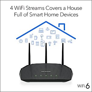 NETGEAR Nighthawk WiFi 6 Router (RAX36S) – 4-Stream Gigabit Router AX3000 Dual-Band Wireless Speed (Up to 3Gbps) | Covers up to 2,000 sq. ft., 25 Devices | Includes 1-Year Armor Internet Security