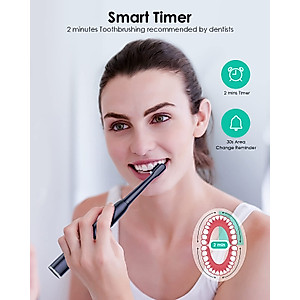 Electric Toothbrush for Adults - oraimo Rechargeable Power Toothbrush with 8 Dupont Brush Heads, Sonic Toothbrush Holder, 5 Optional Modes, 2 Minute Smart Timer, 3 Hours Fast Charge for 60 Days, ET1C