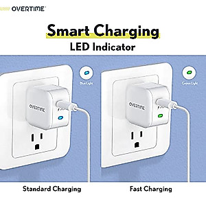 USB C Charger 20W, Overtime Fast Charger for iPhone, PD 3.0 Type C Wall Charger for iPhone 14/14 Pro/14 Max/14 Plus/13/13 Mini/13 Pro/13 Pro Max/12/12 Mini/12 Pro/12 Pro Max, iPad Pro