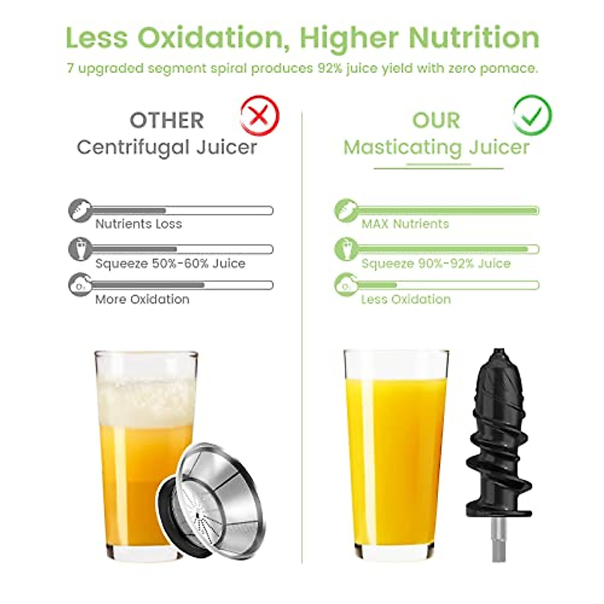 Juicer Machines, Orfeld Professional Cold Press Juicer Extractor Machine