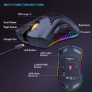 HETOETF Wireless Gaming Mouse,Double Mode 2.4G/Bluetooth Mouse Gaming,Honeycomb Shell,Adjustable DPI,RGB Backlit,Rechargeable Computer Mouse for Laptop,PC,Mac