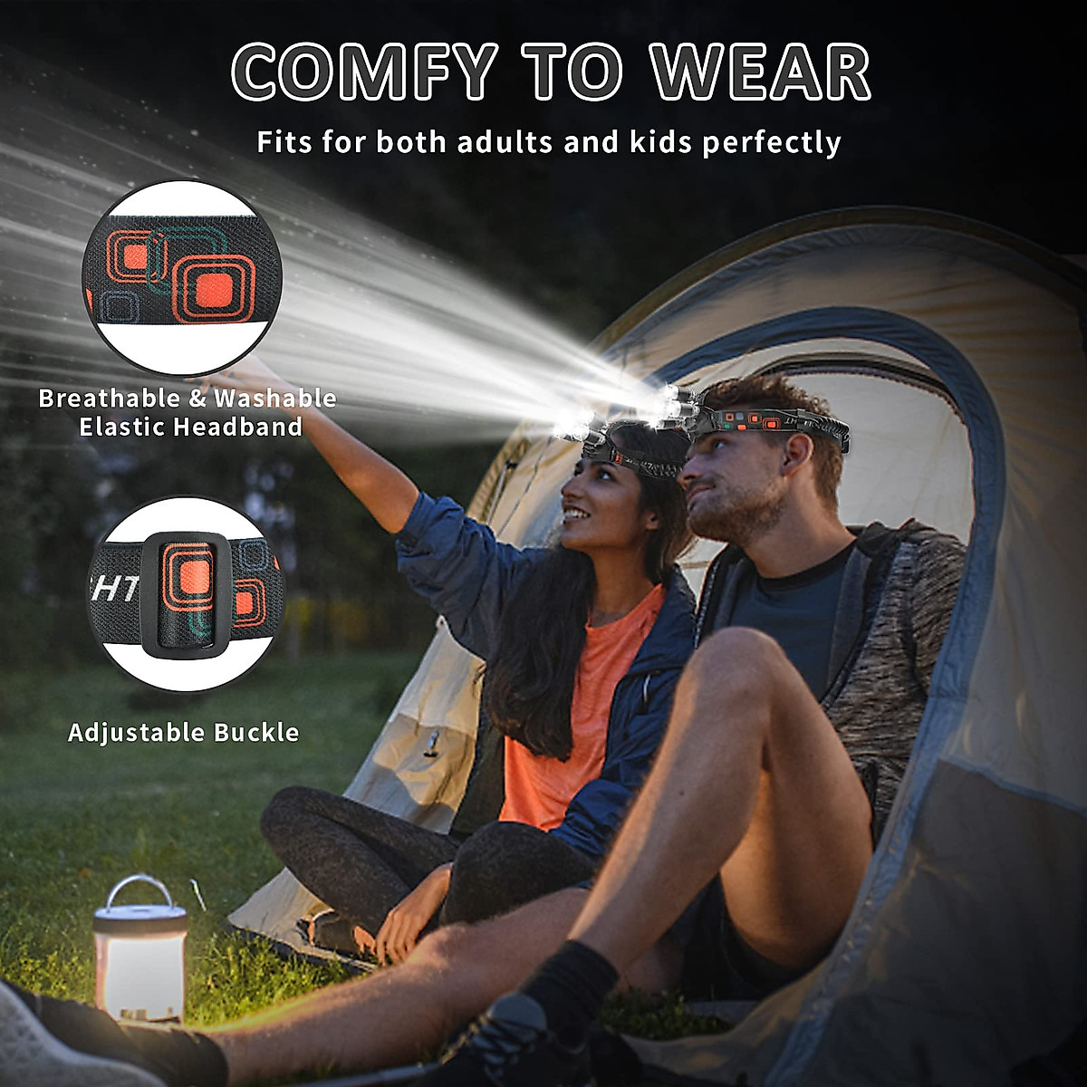 JIMEJV USB Rechargeable Headlamp 12000 Lumen Ultra Bright LED Work Headlight, 4 Modes Waterproof Head Lamp Best Headlamps for Adults, Camping, Outdoors & Hard Hat Work Zoomable Headlight (Sliver)