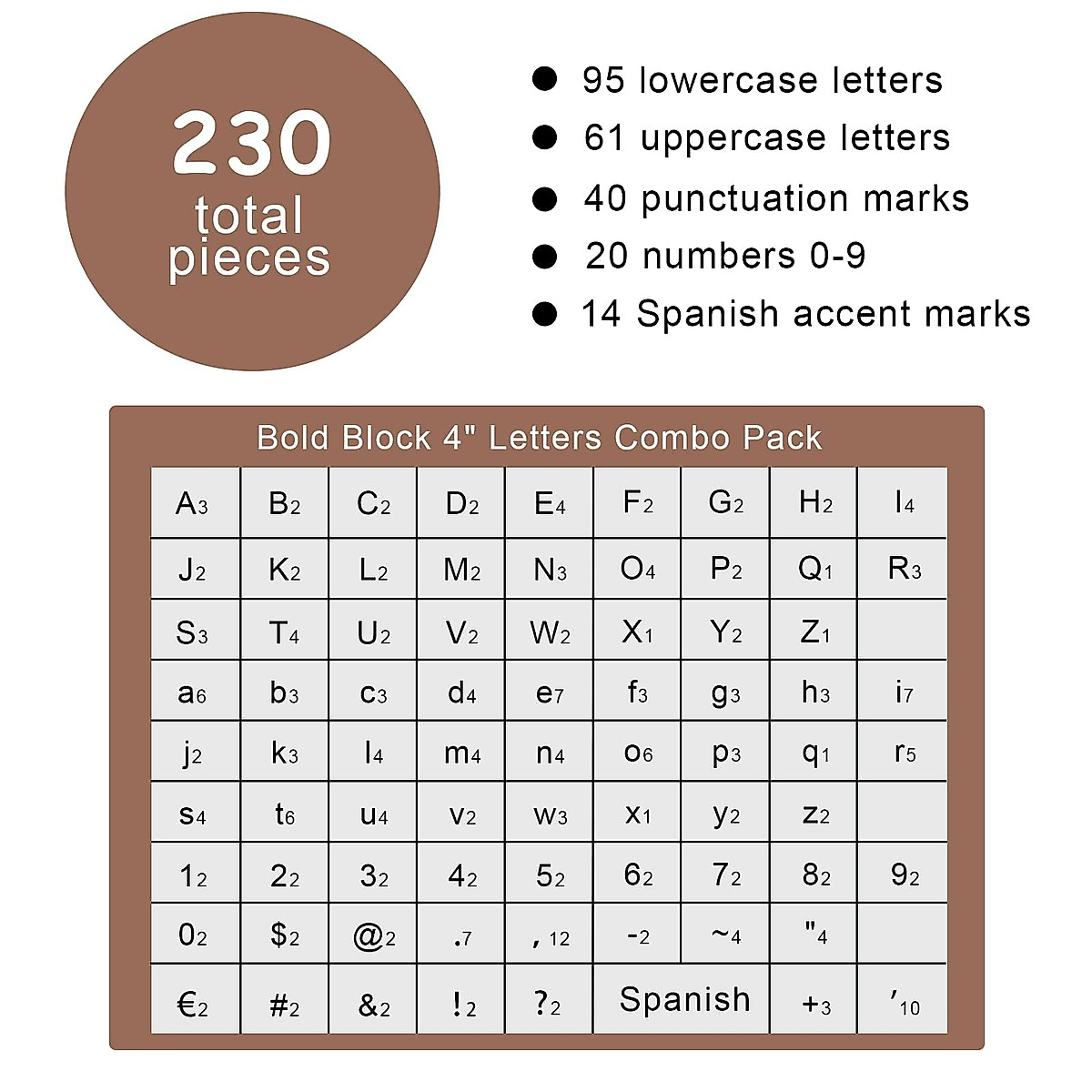 230pcs Letters Combo Pack Set Home Sweet Classroom Alphabet Letters Numbers Bulletin Board Block Decor Accents Cutouts for Students Kids