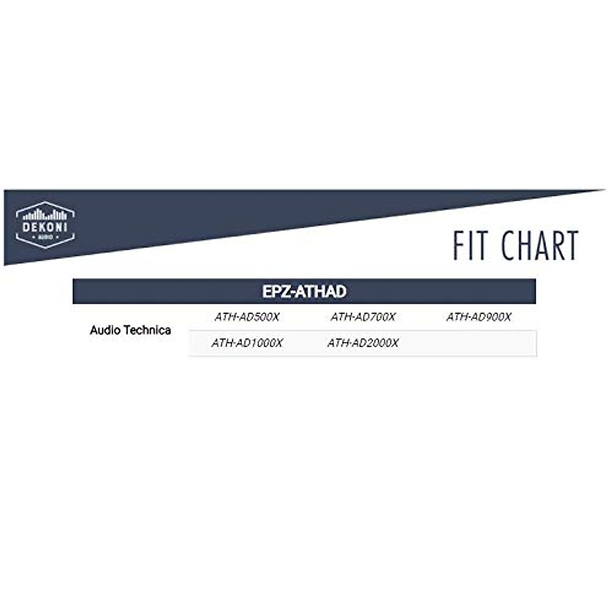 Dekoni Audio Repalcement Ear Pads for Audio Technica ATH-AD700x, AD Series and AKG 553 Audiophile Headphones (Elite Velour)