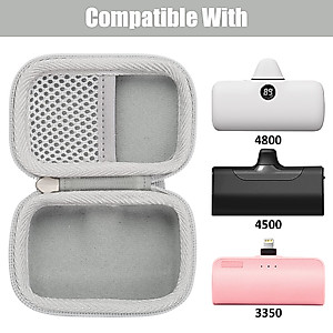 khanka Hard Travel Case Compatible with iWALK/Charmast/KKD/Abnoys/VEGER/Taegila Small Portable Charger 3350mAh 4500mAh 4800mAh 5000mAh 5200mAh 8000mAh Ultra-Compact Power Bank, Case Only (White)