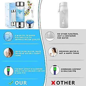 Hydrogen Water Bottle Generator (420ml 3-Minute) Quick Electrolysis, SPE/PEM Technology, Portable USB Charging Ideal for Home, Travel, Exercise, and Gifting (Silver)