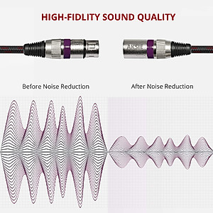 CUNBANZ XLR Cable,10ft 2 Pack Microphone Cable,XLR Male to Female Balanced Microphone Cord 3 pin,10 Foot mic Cord,Black & Green 2 Pack Design (Black and Green)