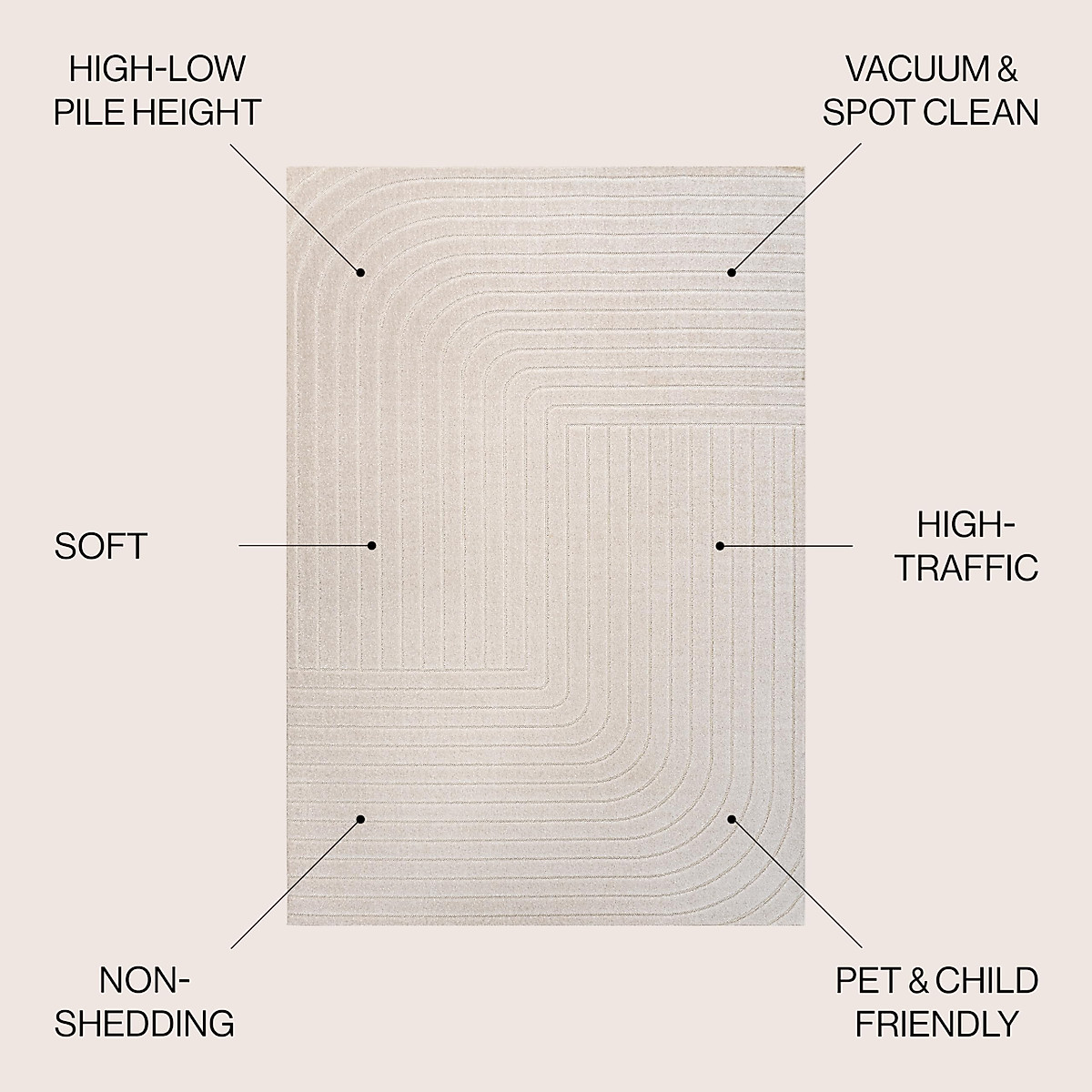 JONATHAN Y SCN101A-5 Odense High-Low Minimalist Angle Geometric Indoor/Outdoor Area Rug, Modern, Contemporary, Geometric, Bohemian, Bedroom, Kitchen, Living Room, Non Shedding, Ivory/Cream, 5' x 8'