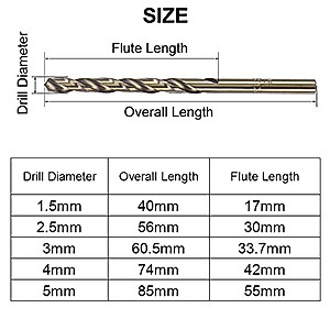 uxcell High Speed Steel M35 Jobber Twist Drill Bit Set for Stainless Steel Alloy Wood 1.5mm - 5mm 5 Pcs
