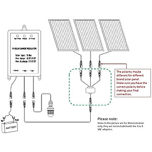 Sunway Solar Battery Charger SAE Adapters Connector,Solar Panel Combiner 3 to 1 Extension Wire for Expanding Solar Panel Battery Charger & Maintainer to One 12 Volt Battery