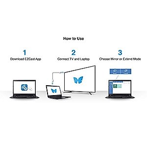 EZCast MagicLink USB to HDMI Cable Adapter, Screen Extender, Plug and Play, Portable Streaming Device, Stream 1080P Video and Audio to Your Screen, Supports Windows, Mac, Airplay, 1.5m/5ft