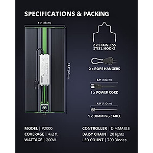 VIPARSPECTRA 2023 Upgraded P2000 Led Grow Lights for Indoor Plants Full Spectrum, Dimming Daisy Chain Grow Lamp for Veg Bloom in 4x2/3x3 Grow Tents Greenhouses