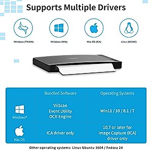 VIISAN 3120 A3 Large Format Flatbed Scanner, 1200 DPI, Scan 12" x 17" in 8 sec, Frameless, Auto-Scan, Document & Photo & Book Scanner, Design for Library, School and Soho. Supports Windows 11 & Mac