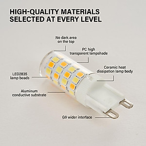 PiWWPi 10 Pack G9 LED Bulb Dimmable 3-Color Temperature, 4W G9 Base Chandelier Light Bulb, G9 Light Bulbs No-Flicker, 40W T4 G9 Halogen Equivalent (3000K Warm, 4000K Neutral, 6000K White)