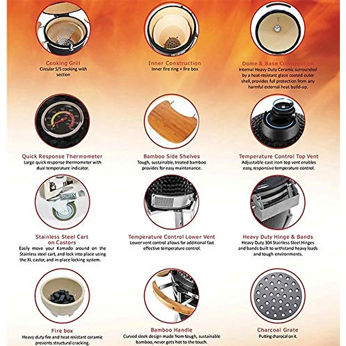 RJMOLU Large BBQ Grill, 24" Smoker Barbecue Grill with 2 Foldable Wooden Side Shelves, Quick Fire Lighter, Ceramic Barbecue for Picnic Garden Terrace Camping Travel