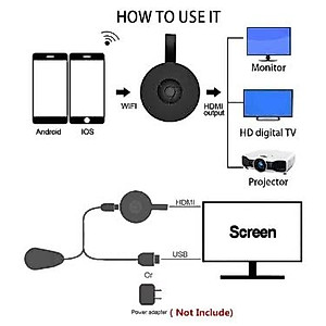 1080 HD Wireless Screen Projector, New 2023 Wireless Hd Projector Screen, Movie Projector with Wifi and Bluetooth for Outdoor Use