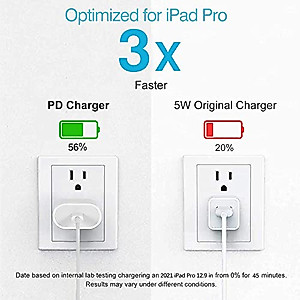 20Watt USB C Fast Charger for 2022/2021/2020/2018 iPad Pro 12.9 inch, iPad Pro 11 inch, New iPad Air 5th/4th, iPad 10th Generation, iPad Mini 6, PD Wall Charger with 6.7Foot USB C to C Charging Cable