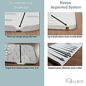 Haven Sink Shield - Silicone Faucet Drip Catcher Splash Guard - Sink And Countertop Water Protection Accessory for Kitchen, Bathroom, Bar, and RV (Grey)