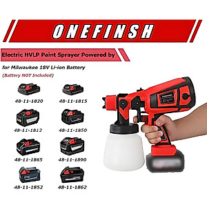 onefinsh Paint Sprayer for Milwaukee M18 18V Battery, Cordless Paint Sprayer,Electric Spray Paint Gun for Home Interior and Exterior, House Painting,(No Battery)