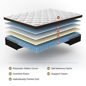 BedStory Queen Mattress, Innerspring Hybrid Mattress with Gel Memory Foam Individual Wrapped Coils Spring Mattress Medium Plush for Pressure Relief CertiPUR-US Certified 60 x 80 Inch