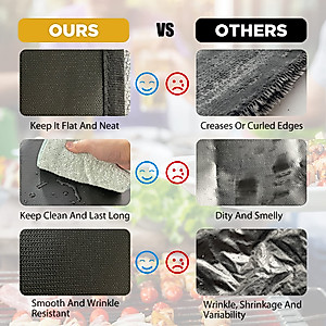 MIFADFAO Grill Fire Pit Mat, Large Under Grill Mats 40X50 Inch Deck and Patio Protective Grill Mat Fireproof Oil-Proof Mats for Fire Pit Grill Mats for Charcoal, Gas Grills, Smokers, BBQ