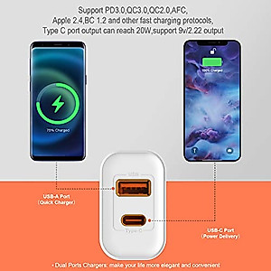 USB C Wall Charger, Miady 2-Pack 20W PD Dual Port USB-C Charger Block Type C Fast Plug Power Adapter Compatible with iPhone 14/13/12iPad/iPad Mini,Samsung Galaxy,and More(Cable Not Included)