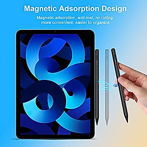 Stylus Pen for iPad (2018-2023),10mins Charge, Palm Rejection, Tilting Detection, iPad Pencil 2nd Generation Compatible with Apple iPad Pro 11/12.9 inch, iPad Mini 6/5, iPad Air 5/4/3, iPad 10/9/8/7/6