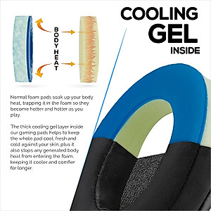 Brainwavz Gaming Earpads Compatible with ATH M50X, Hyper X Cloud, Steelseries Arctis, G Pro X & Many More, with Cooling Gel & Soft Micro Suede for Extra Comfort