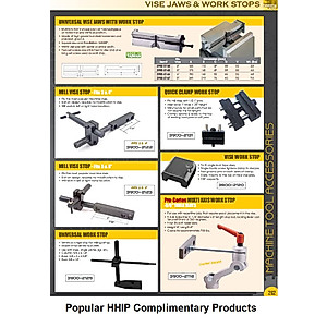 HHIP 3900-2133 Replacement Bolt-On Spare Jaw, For 3" Milling Vises (Pack of 1)