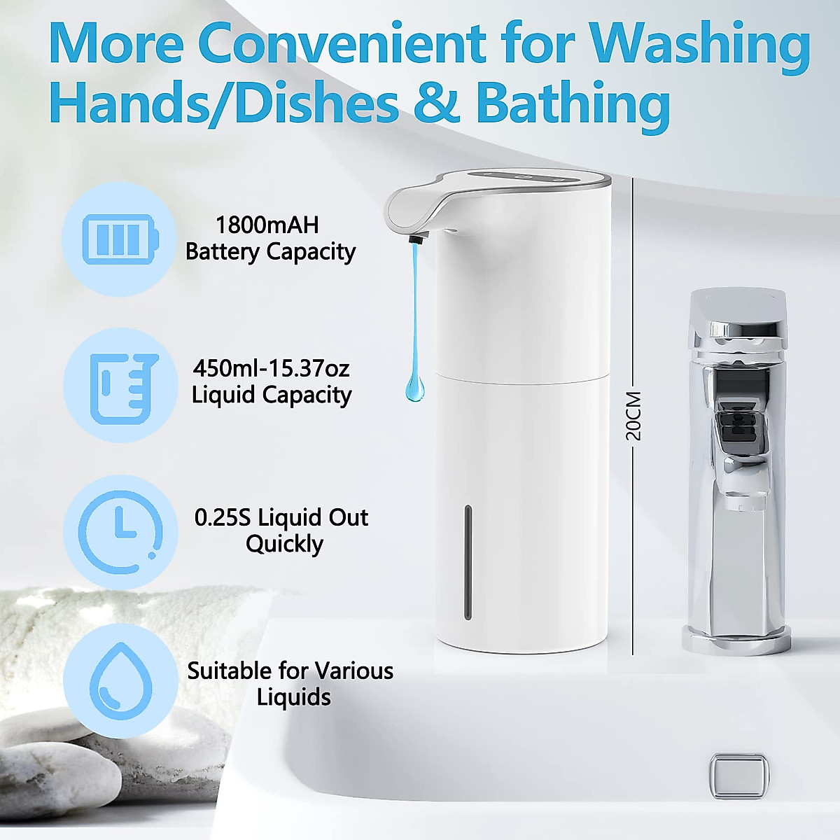 YIKHOM Automatic Liquid Soap Dispenser, 15.37 oz/450mL Soap Dispenser, Touchless Hand Sanitizer Dispenser Electric, Motion Sensor Waterproof Pump for Bathroom Kitchen Dish Soap, USB C Rechargeable