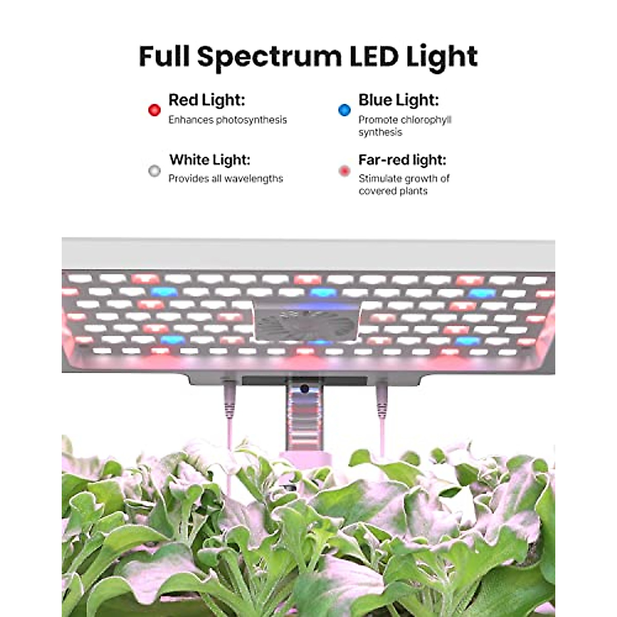 iDOO WiFi 12 Pods Hydroponic Growing System with 6.5L Water Tank, Smart Hydro Indoor Herb Garden Up to 14.5", Plants Germination Kit with Pump System, Fan, Grow Light for Home Kitchen Gardening, White