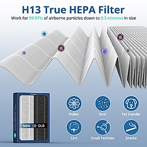 3 Pack True HEPA Filter Replacement Compatible with Blueair Classic 500/600 Series Air Purifiers 501, 503, 505, 510, 550E, 555EB, 580i, 601, 605,680i, Dual Protection Filter