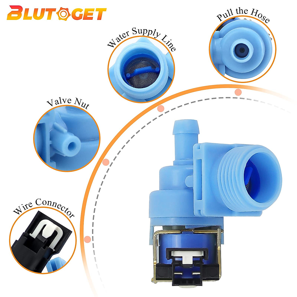 𝙐𝙥𝙜𝙧𝙖𝙙𝙚𝙙 W10327250 W11175771 W10327249 Dishwasher Water Inlet Valve by Blutoget- Fit for Whirlpool KitchenAid Kenmore 665 662 series Dishwasher-W10316814 PS11752927 W10195047-20-Year Warranty