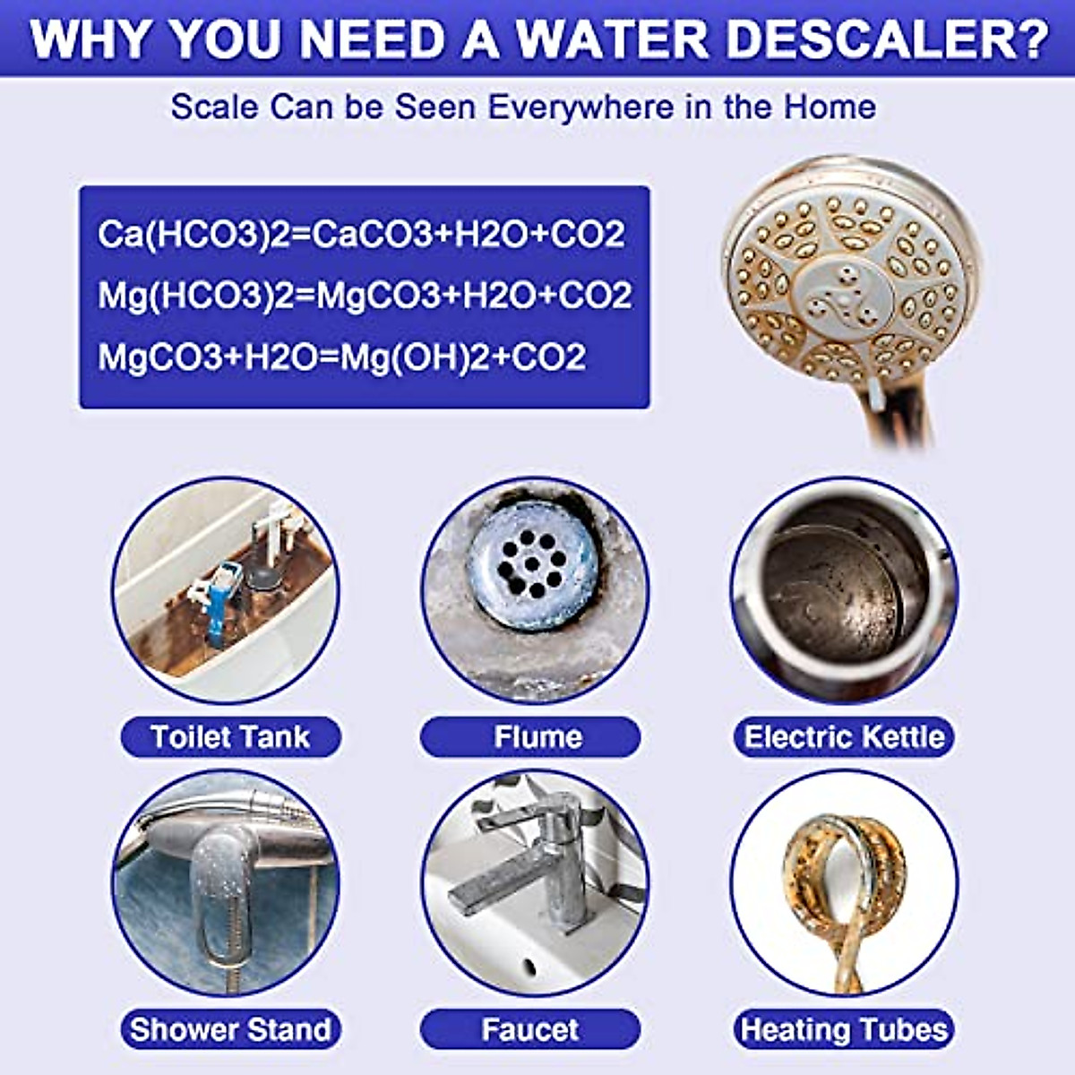 CAMECO Electronic Water Softener for Whole House, Alternative Water Descaler System Salt-Free Hard Water Conditioner | Limescale and Rust Removal | Reduces Hardness| Improve Water Quality