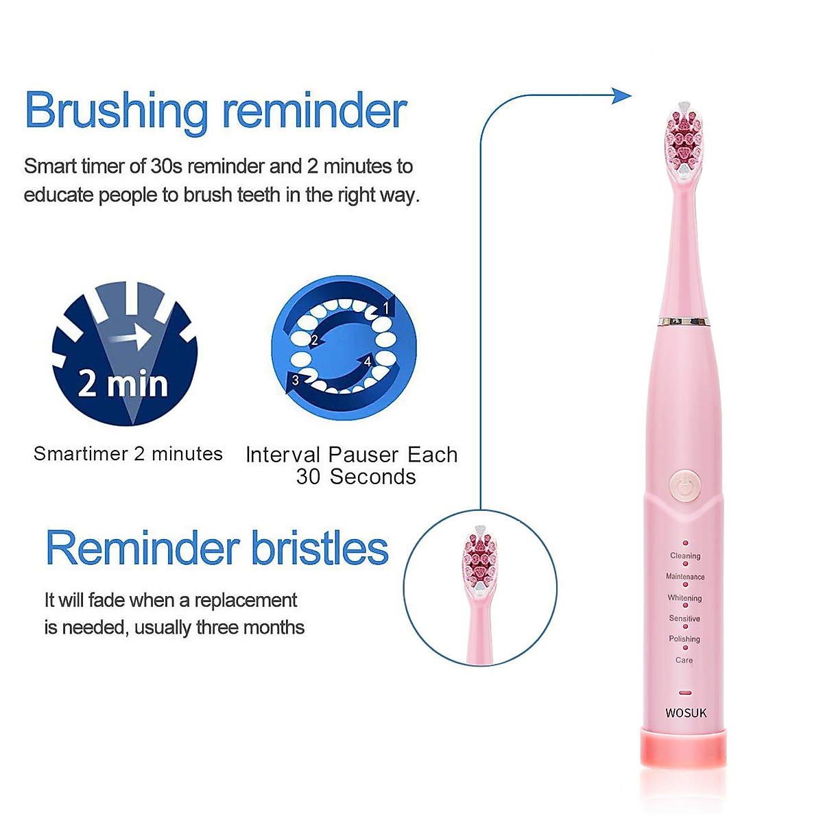CIVIE Sonic Electric Toothbrush for Kids and Adults, 6 Modes with 2 Min Build in Timer, Travel Portable Ultrasonic Toothbrush with 4 Brush Heads USB Charging Power Whitening AutoToothbrush