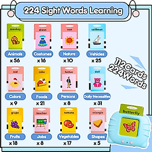 Toddler Flash Cards Learning Toys for 2 3 4 5 6 Year Old Reading Machine with 112 Pcs Flash Cards 224 Words Preschool Learning Activities for Toddlers Kids Birthday Gifts (Blue)