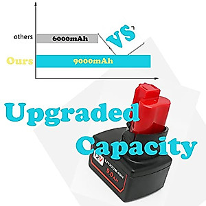2Pack 12V 9.0Ah Replacement Battery Compatible with Milwaukee M12 12V Power Tools for Milwaukee M12 Battery 48-11-2460 48-11-2401 48-11-2411 48-11-2412 48-11-2420 48-11-2440 Li-ion Tools Batteries