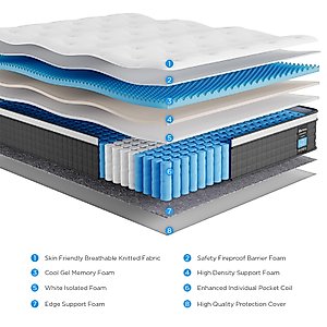 Full Size Mattress,10 Inch Hybrid Full Mattress in a Box with Memory Foam & Individual Pocket Spring for Motion Isolation, Edge Support, Soft and Comfortable, Pressure Relief, Medium Firm CertiPUR-US