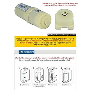 Original Water Ionizer Filter for Nexus X-Blue, AK-1000, AK-4000, JP-1000, NW-100
