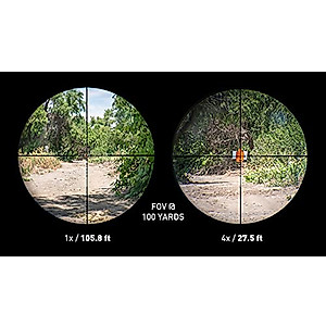 Monstrum 1-4x20 Rifle Scope with Rangefinder Reticle and Medium Profile Scope Rings | Black