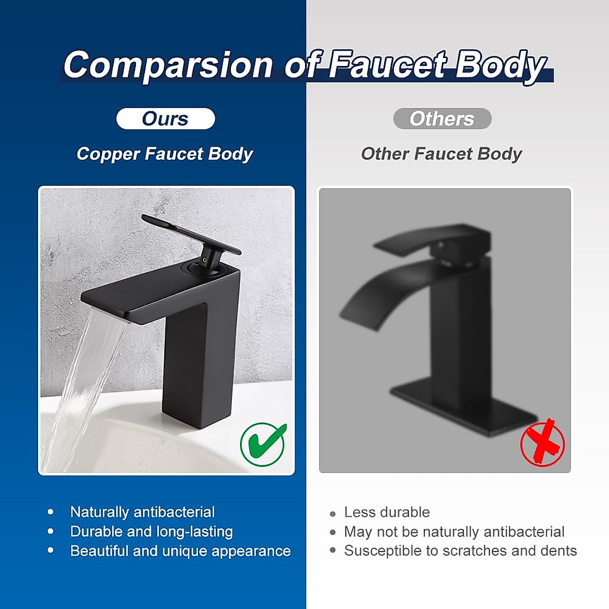 POP SANITARYWARE Matte Black Waterfall Bathroom Sink Faucet for 1 Hole, Single Handle Solid Brass Bathroom Vanity Faucets Deck Mount Modern RV Faucet