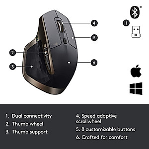 Logitech MX Master Wireless Mouse – High-precision Sensor, Speed-Adaptive Scroll Wheel, Easy-Switch up to 3 Devices - Meteorite Black