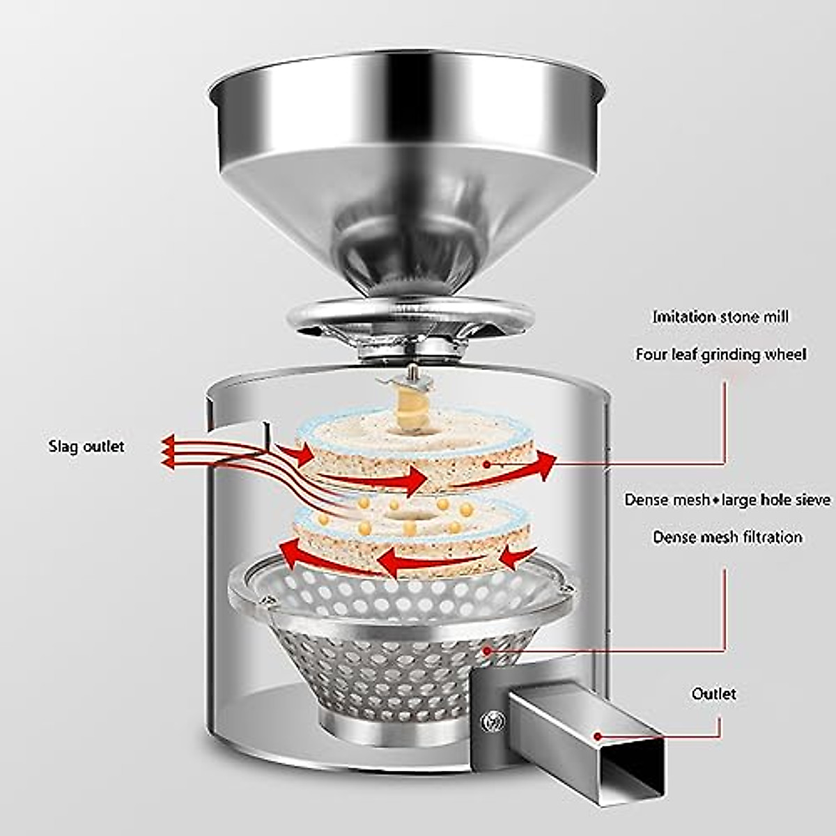 33lb/h Peanut Butter Maker Machine,Nut Butter Machine, Sesame Sauce Grinder,2850rpm Home/Commercial Use for Peanut Sesame,etc.1100W