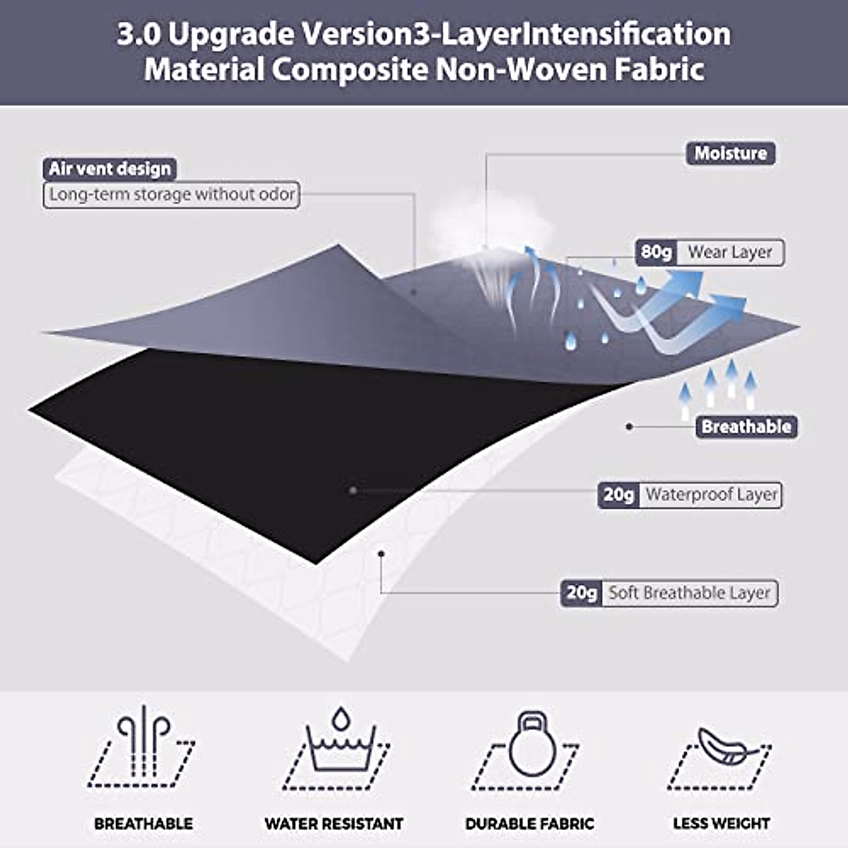 YearningHome 6Pack 90L Storage Bag for Clothes Large Capacity Storage Containers with Reinforced Handle Foldable Closet Organizer for Comforters, Blankets, Bedding, Sweater with Sturdy Zipper, Clear Window, Grey